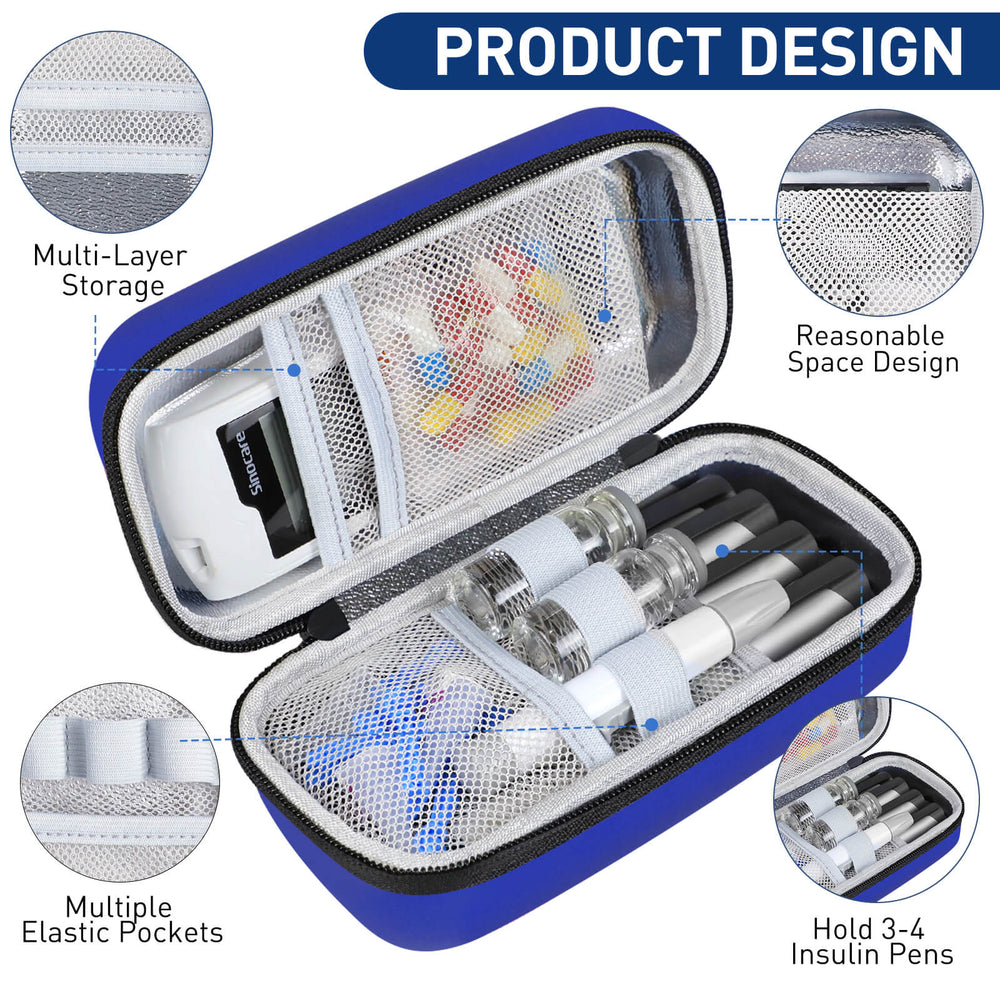 Blue Insulin Cooler Travel Case, Temp Display, Portable, TSA Approved